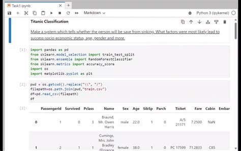 Completed Data Science Internship At Codealpha Aaryan Gharat Posted