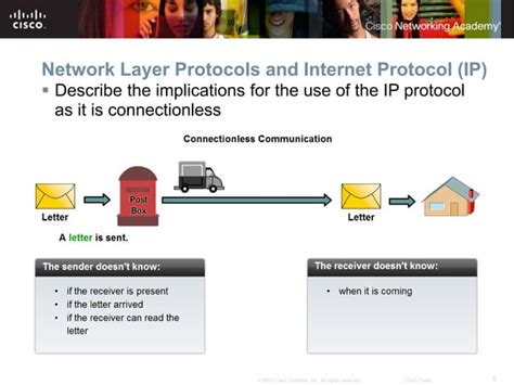 Class I OSI Network Layer By CISCO Ppt