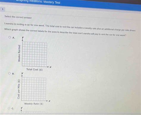 Graphing Rélations Mastery Test 1 Select The Correct Answer Leandra Is Renting A Car For [math]