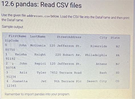 Solved 126 Pandas Read Csv Files Use The Given File