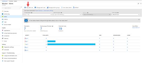 help to set up azure alert for disk space alert when 10gb or less