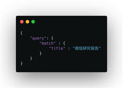 Elasticsearch搜索排名优化详细介绍es Java Api设置multimatch权重 Csdn博客