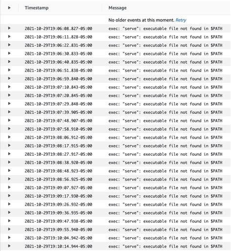 [please help ] error when hosting tensorflow endpoint in script mode · issue 3000 · aws amazon