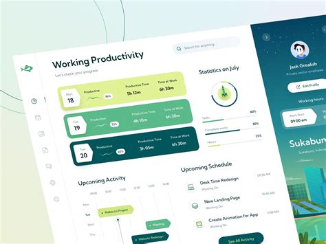 Productivity Dashboard Design 🤩