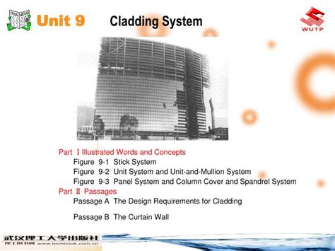 PPT Unit Cladding System PowerPoint Presentation Free Download ID