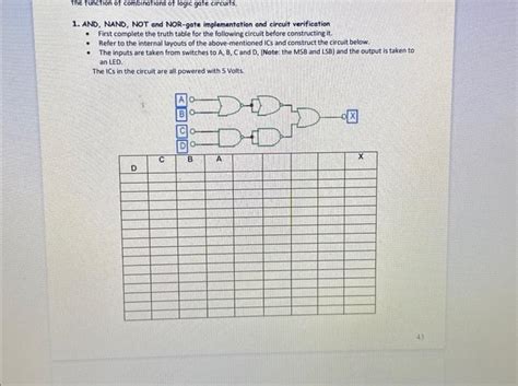 Solved AND NANO NOT And NOR Gate Implementation And Chegg