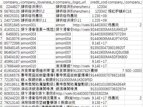Superset 0221 Export Chinese To Csv Garbled · Issue 4506 · Apache
