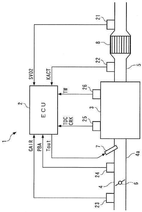 Air Fuel Ratio Control System For Internal Combustion Engine Eureka Patsnap