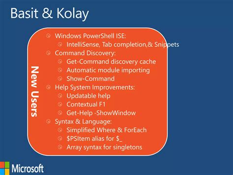 Deep Dive Active Directory Powershell Ppt
