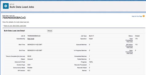 Salesforce Data Import Wizard • Salesforce Qa Testing Qa Force