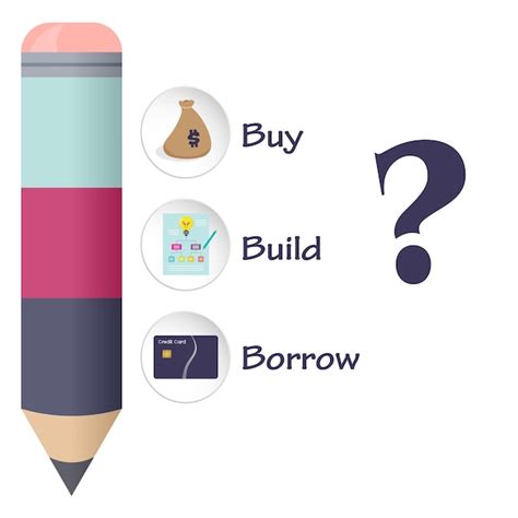 Premium Vector Buy Build Or Borrow Business Strategy Analysis Vector