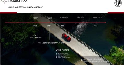 Niente Motore V6 Per Le Nuove Alfa Romeo Giulia E Stelvio Clubalfait