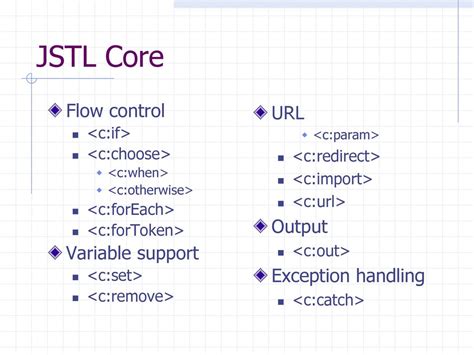 Cs520 Web Programming Servlet And Jsp Review Ppt Download