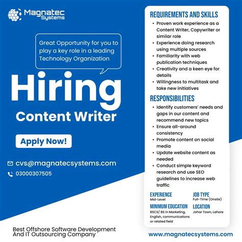 Contentwriter Joinourteam Mohsin Qamar