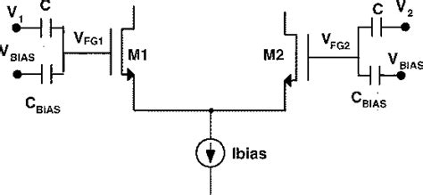 Figure From New Low Voltage Class AB AB CMOS Op With Rail To Rail Input Output Swing