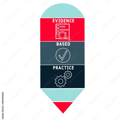 EBP Evidence Based Practice Acronym Business Concept Background Vector Illustration Concept
