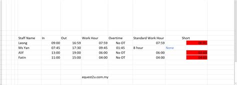 Excel Calculation Overtime And Short Excel Untuk Kiraan Ot Dan Lewat
