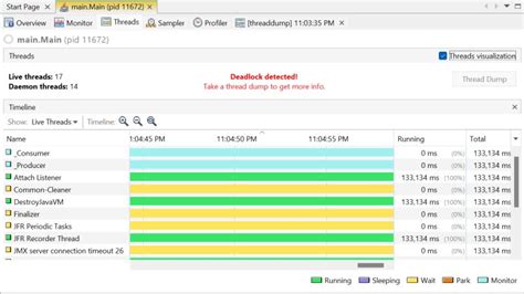 Aditya Kale On Linkedin Java Threaddumps Performanceoptimization Codesymphony