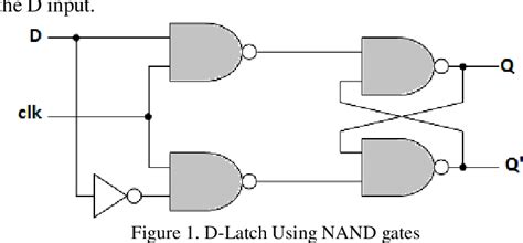 Figure 1 From Scan Chains Testing For Latches To Reduce Area And The Power Consumption