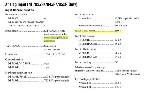 Programming Selection Of Fpga Io Voltage Range Ni Community