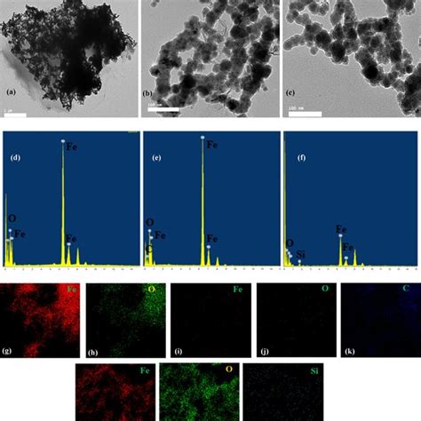 A Xrd Pattern B Ftir Spectra C Adsorption Desorption Isotherms Download Scientific