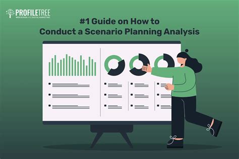 Guide On How To Conduct A Scenario Planning Analysis ProfileTree