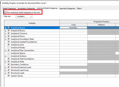 Exporting Rvt To Cad Only In Single Lines Autodesk Community
