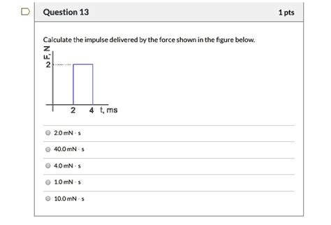 SOLVED Question Pts Calculate The Impulse Delivered By The Force Shown In The Figure Below