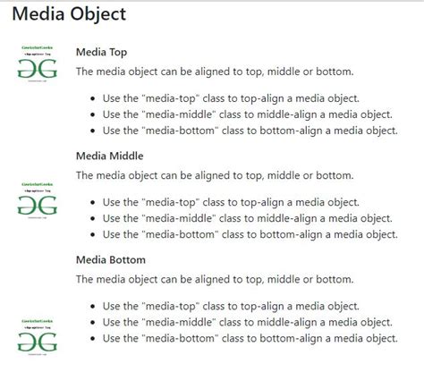 Media Objects In Bootstrap With Examples Geeksforgeeks