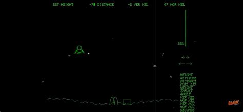 Arkadi Aronov On Linkedin The Easter Eggs Culture In Video Games Is