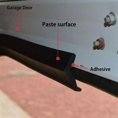 Garagedeur Afdichting Rubber Strip Voor Onderkant Garagedeur 6m Bol