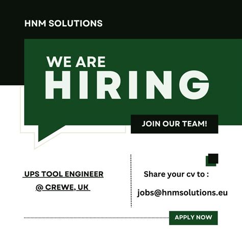 Hnm Solutions Group On Linkedin Requirement