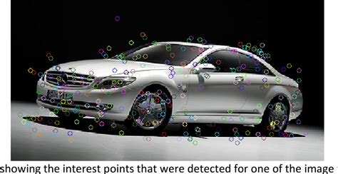 Figure 2 From Object Class Recognition Using Multiple Instance Learning