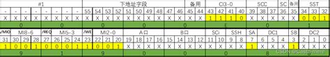 计算机组成原理课设tec 2 03 指令设计微指令系统设计 Csdn博客 计算机组成原理课设tec 2 03 指令设计微指令系统设计 Csdn博客