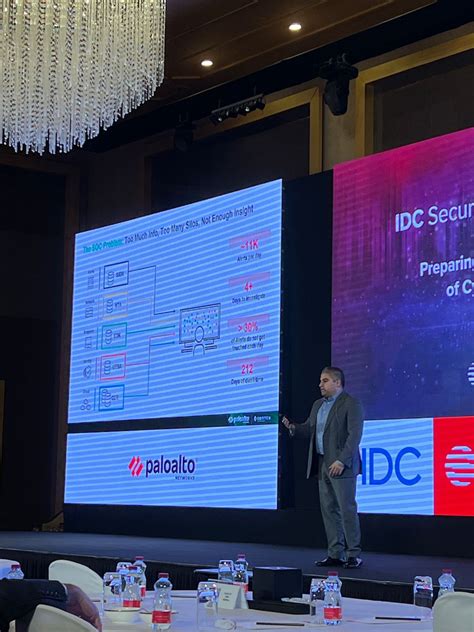 Laith Abu Hantash On Linkedin Paloaltonetworks Zerotrust Idcdoha