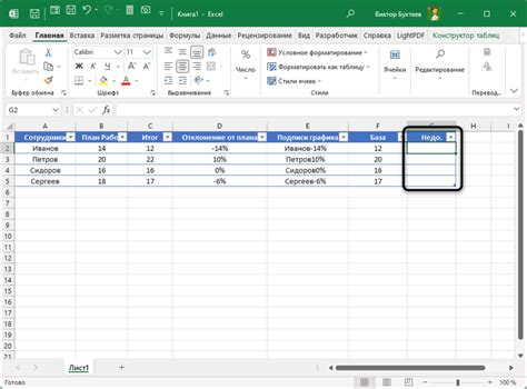 Как создать диаграмму выполнения плана в Excel