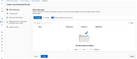 Build And Deploy A Regression Model Of House Renting In India Using