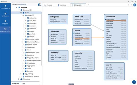 Command Prompt Inc On Linkedin Pgmanage Commandprompt Inc