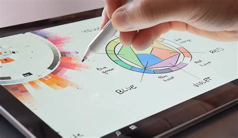 10 Best Procreate Alternatives For Windows In 2024