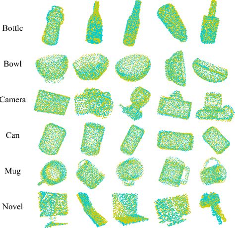 Figure From Category Agnostic Pose Estimation For Point Clouds Semantic Scholar