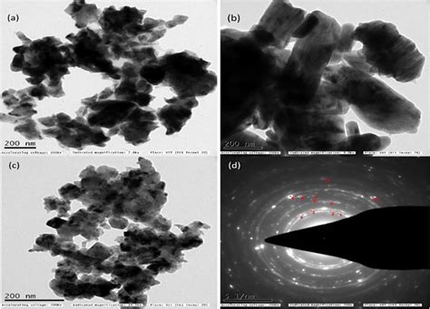 Tem Image Of A Cuo B Cu1 Xnaxo X 005 C Cu1 Xnaxo X 01