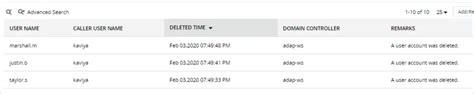 6 Best Active Directory Auditing Tools Active Directory Pro