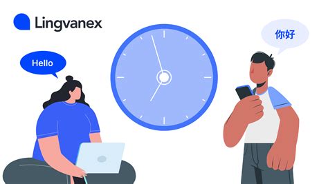 History Of Machine Translation