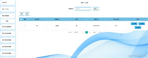 基于springboot springcloud vue的智慧养老平台设计与实现 基于springboot vue社区老人健康服务管理系统的