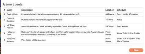 Game Events Meow Playground Wiki Fandom