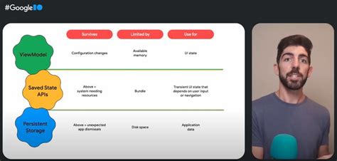 S M Mohi Us Sunnat Posted On Linkedin