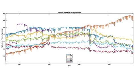 Mathematical Modeling Matlab And Simulink Solutions Matlab And Simulink