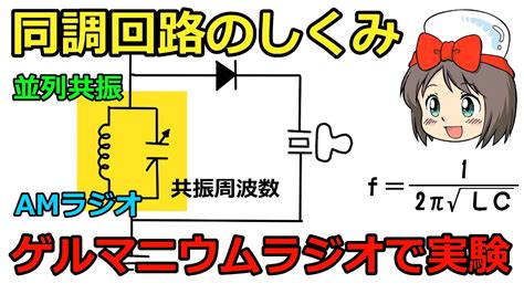 ピコの電子工作AMラジオ同調回路のしくみ ゲルマニウムラジオで実験 共振回路 共振周波数 YouTube