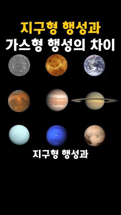 지구형 행성과 목성형 행성의 차이 Youtube